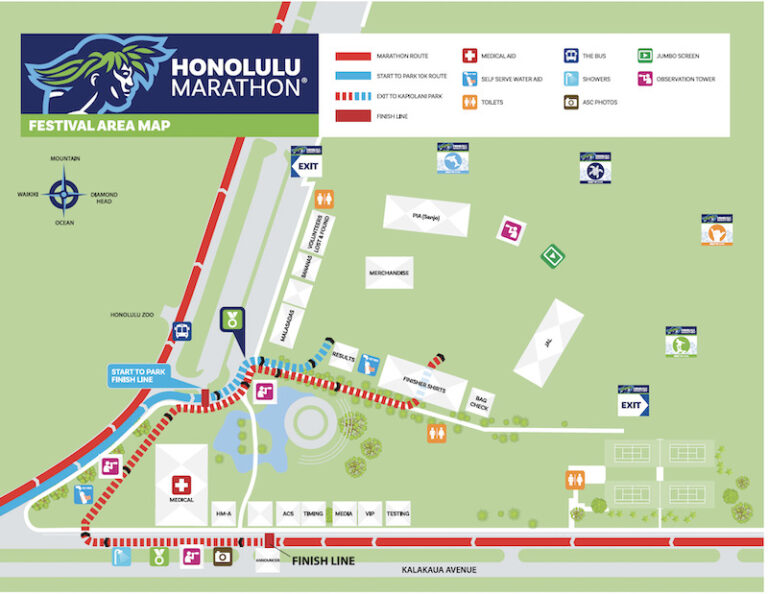 Finish Area : Honolulu Marathon