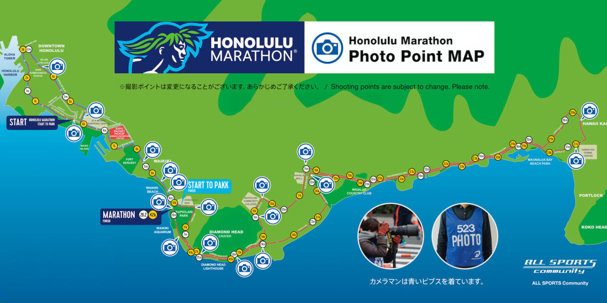 2025 Official Race Photos : Honolulu Marathon